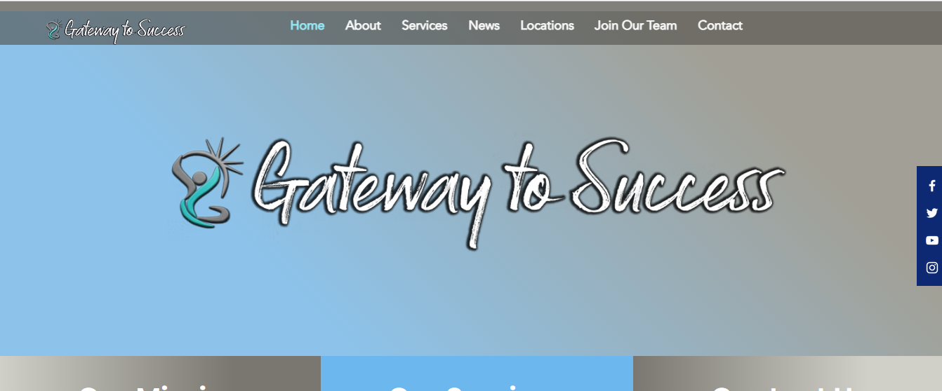 GATEWAY TO SUCCESS - National Domains, LLC